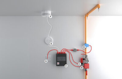 Opti-Flow Controller® | iCO Products